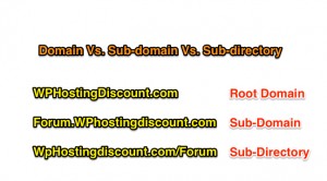 Root Domain vs. Sub-Domain: What You Need To Know