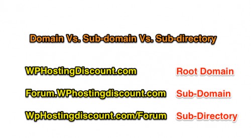 Root Domain vs. Sub-Domain: What You Need To Know